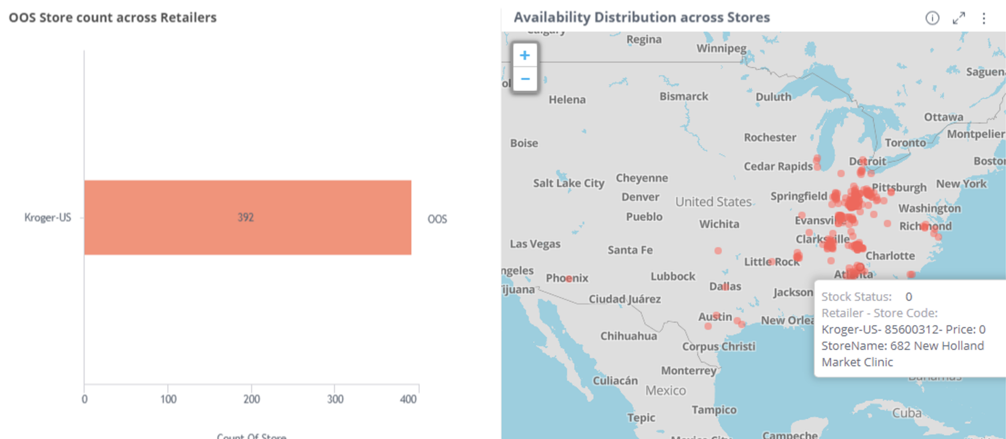 Why Localized, Store-Specific Pricing and Availability Insights is ... Why Localized, Store-Specific Pricing and Availability Insights is ...